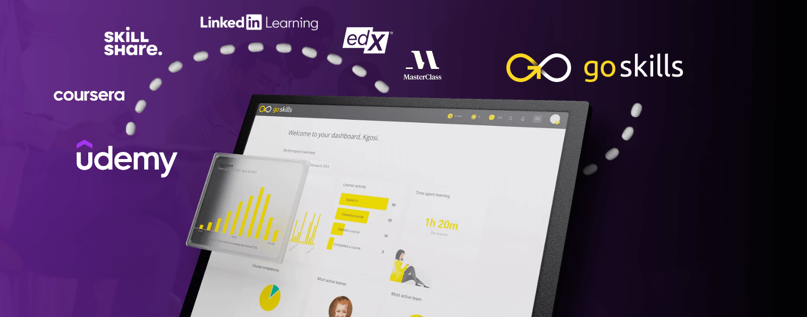 19 Best Udemy Alternatives & Competitors in 2025 | GoSkills